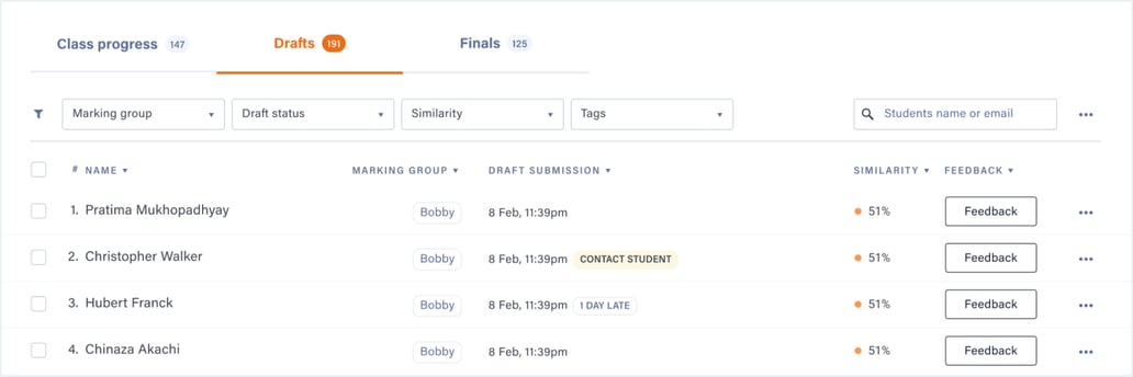 Marking with Canvas SpeedGrader